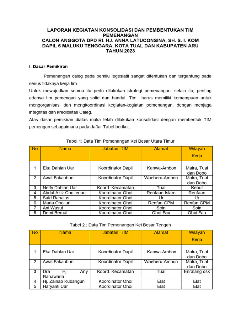 Tim Pemenangan DPD RI Maluku 2023 | PDF | Karier & Perkembangan ...