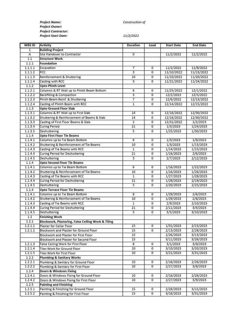 Construction Project Schedule Template G1 Residential Building | PDF ...