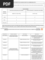 Esquema Dotbal para Tratamiento de Tuberculosis | PDF
