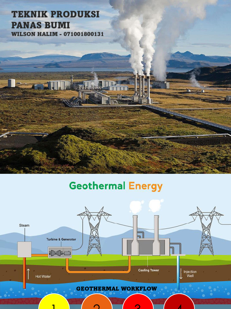 Teknik Geothermal oleh Wilson Halim | PDF | Griya & Taman
