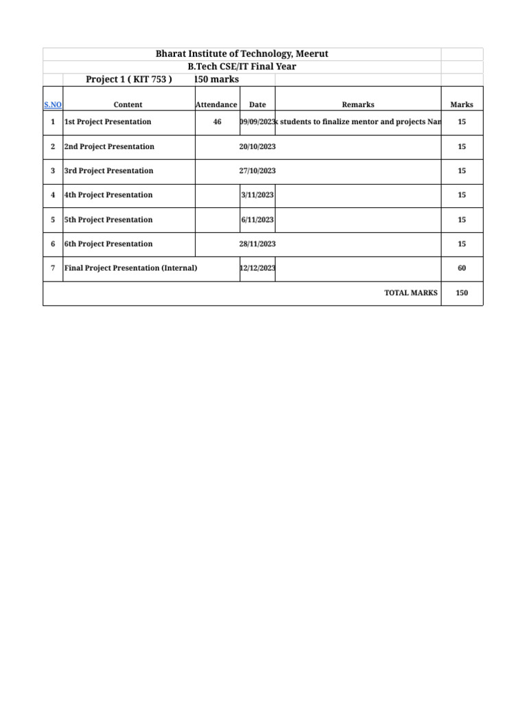 Project Presentation | PDF