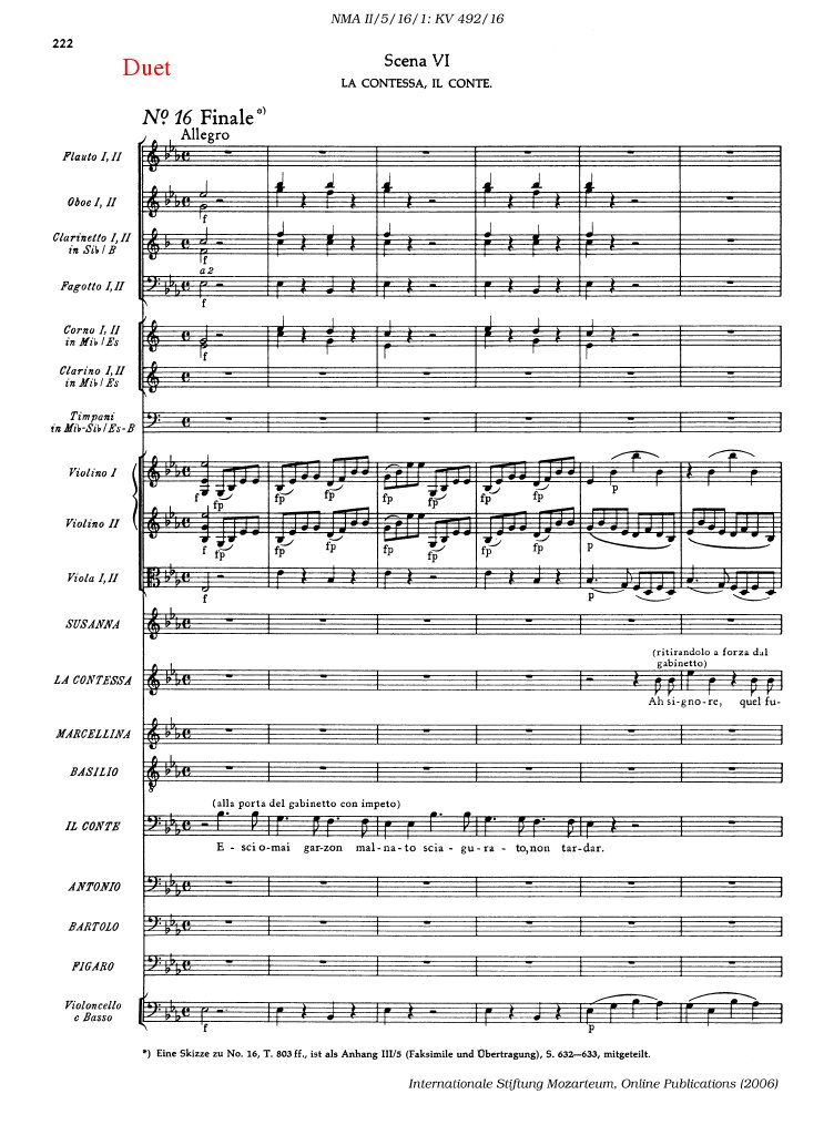 The Marriage of Figaro, Act II Finale | PDF