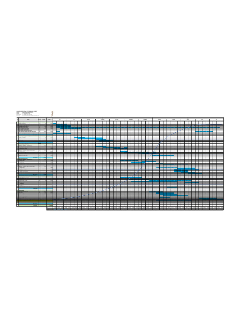 Realisasi Progres Bulanan | PDF