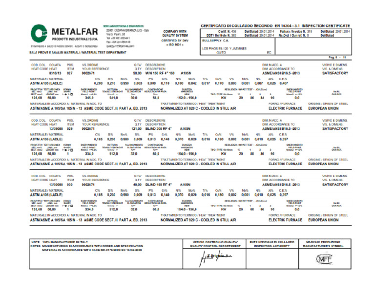 Blind Heat 39088 4 X 300 RF Metalfar | PDF