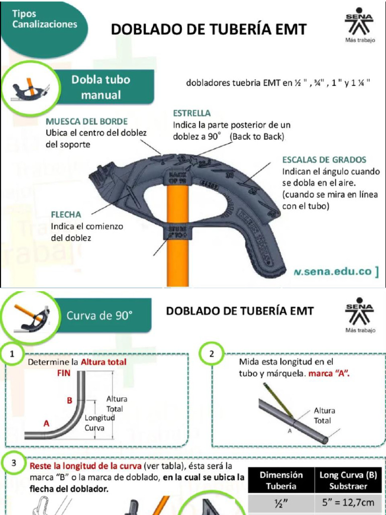 Doblado de Tubos | PDF