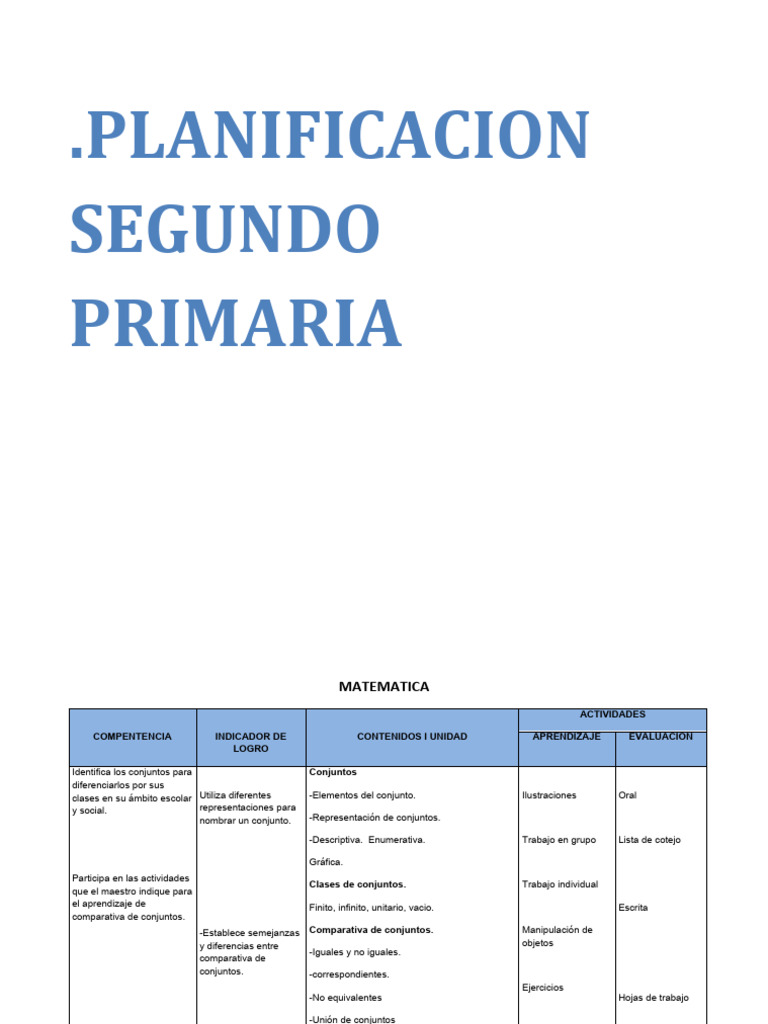 Planificacion Segundo Primaria | PDF | Aprendizaje | División (Matemáticas)
