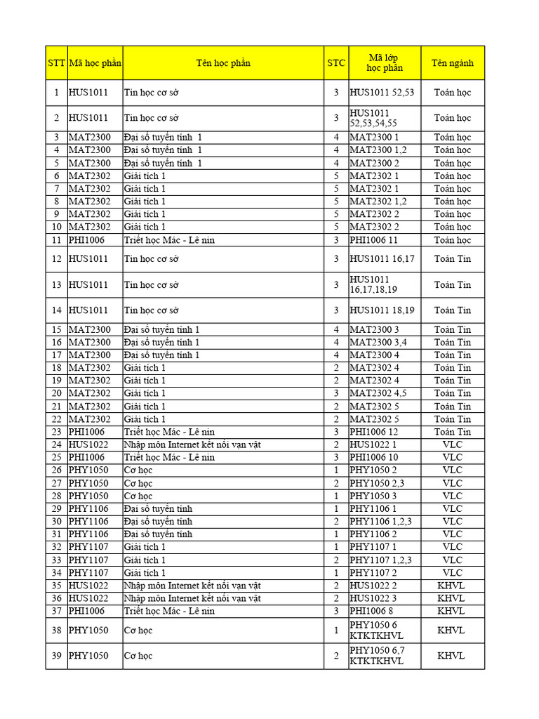 TKB k68 Update | PDF