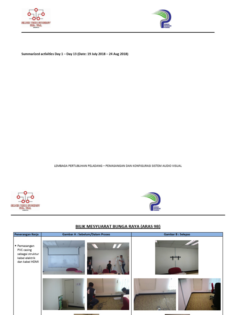 LPP - AV Installation Activity (BUNG RAYA 9B) | PDF