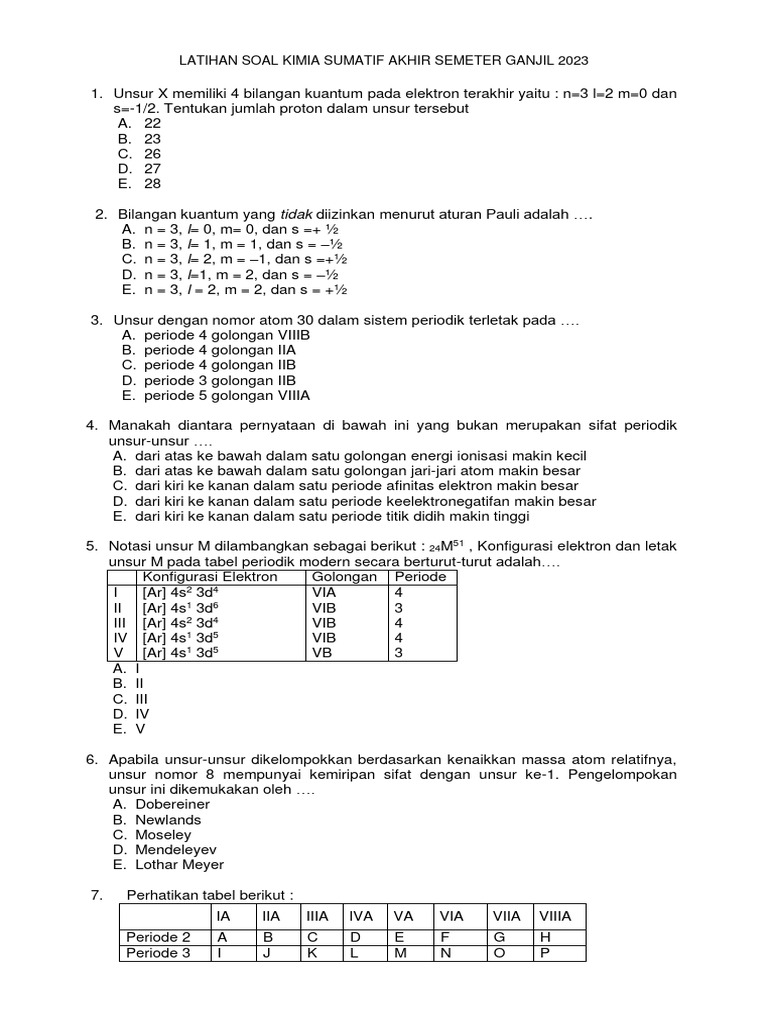 Latihan Soal Sas Ganjil | PDF