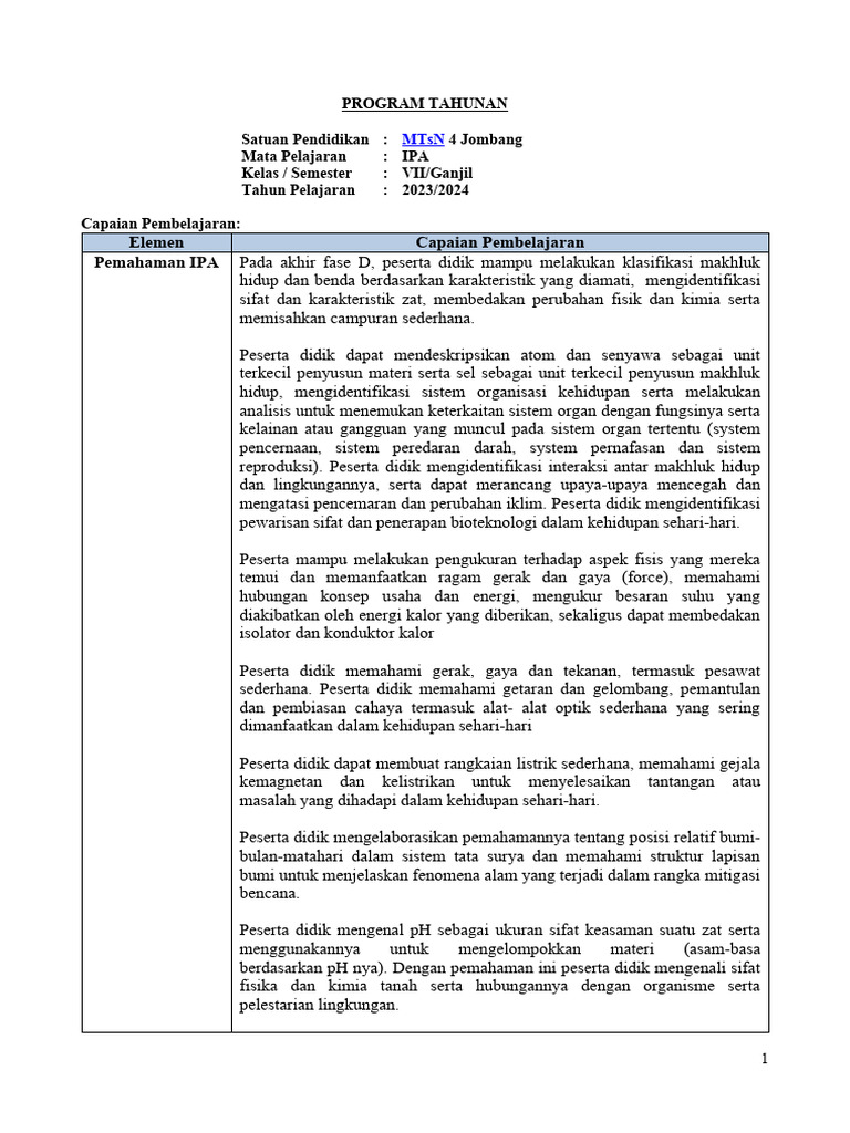 PROTA IPA Kelas 7 Kurmer | PDF