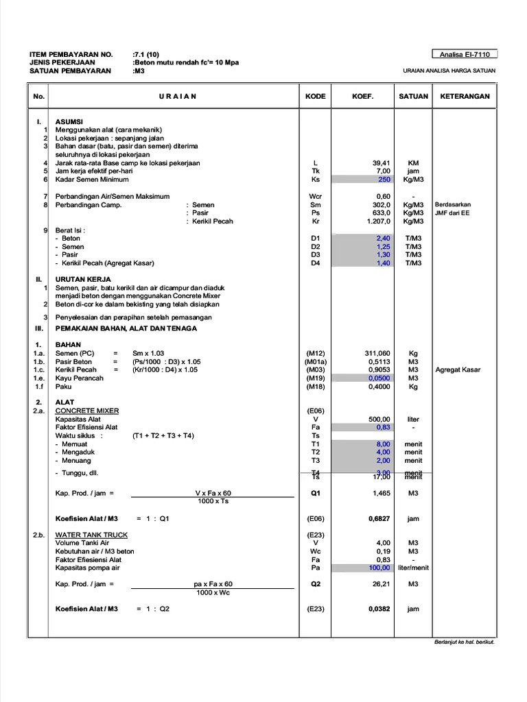 Analisa Beton Mutu Rendah FC 10 Mpa | PDF