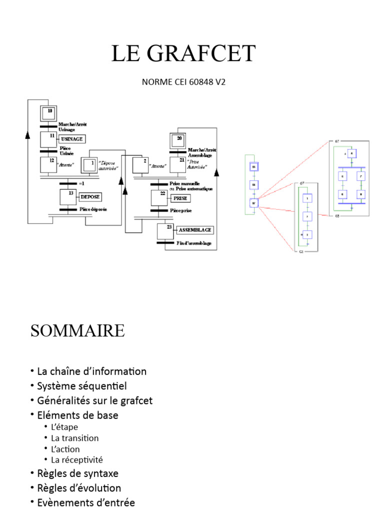 Le GRAFCET | PDF | Automate programmable industriel | Informatique