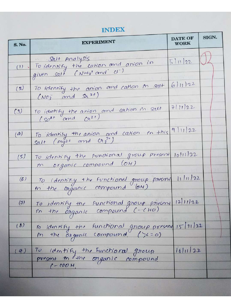 Salt Analysis Chemistry Practicle | PDF