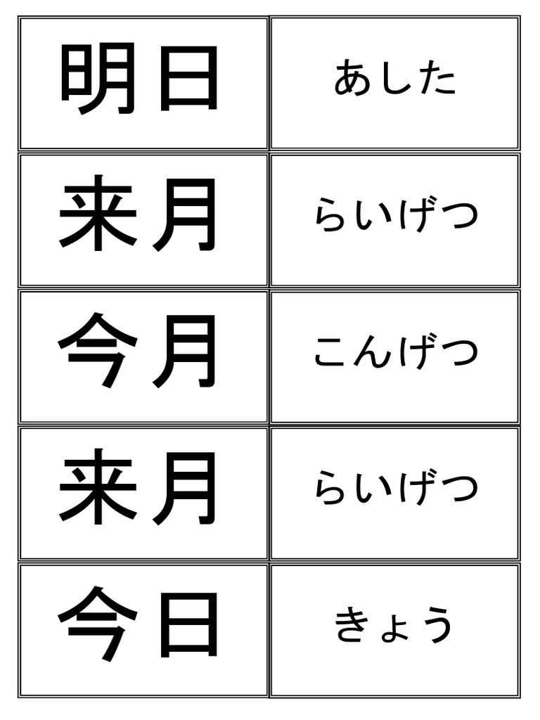 Kanji JFT Basic PDF | PDF