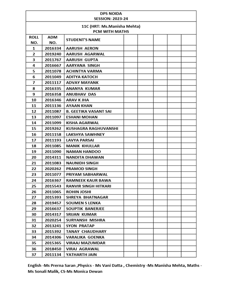 Xi C Class List | PDF
