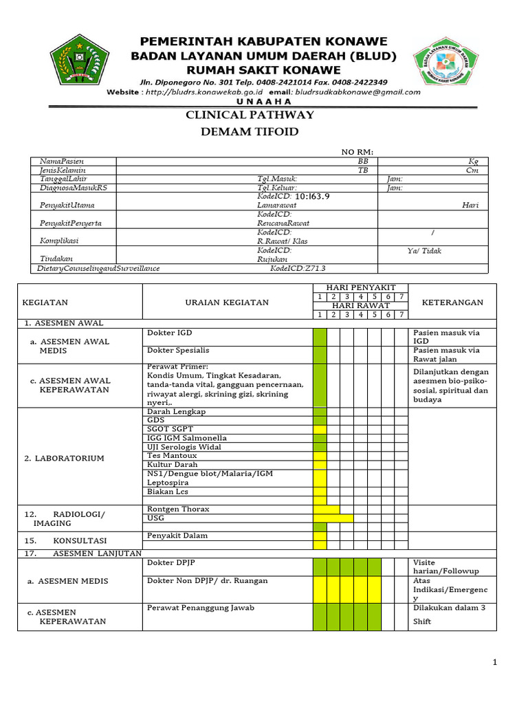 Clinical Pathway Demam Tifoid | PDF