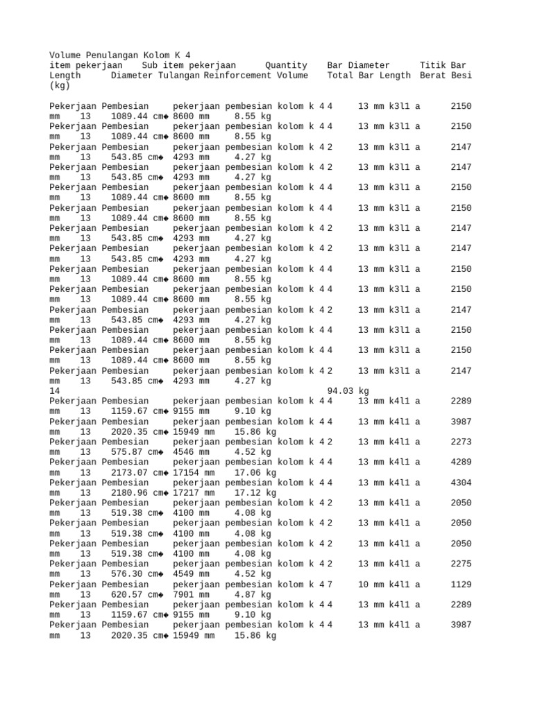 Volume Penulangan Kolom K 4 | PDF | Sains & Matematika