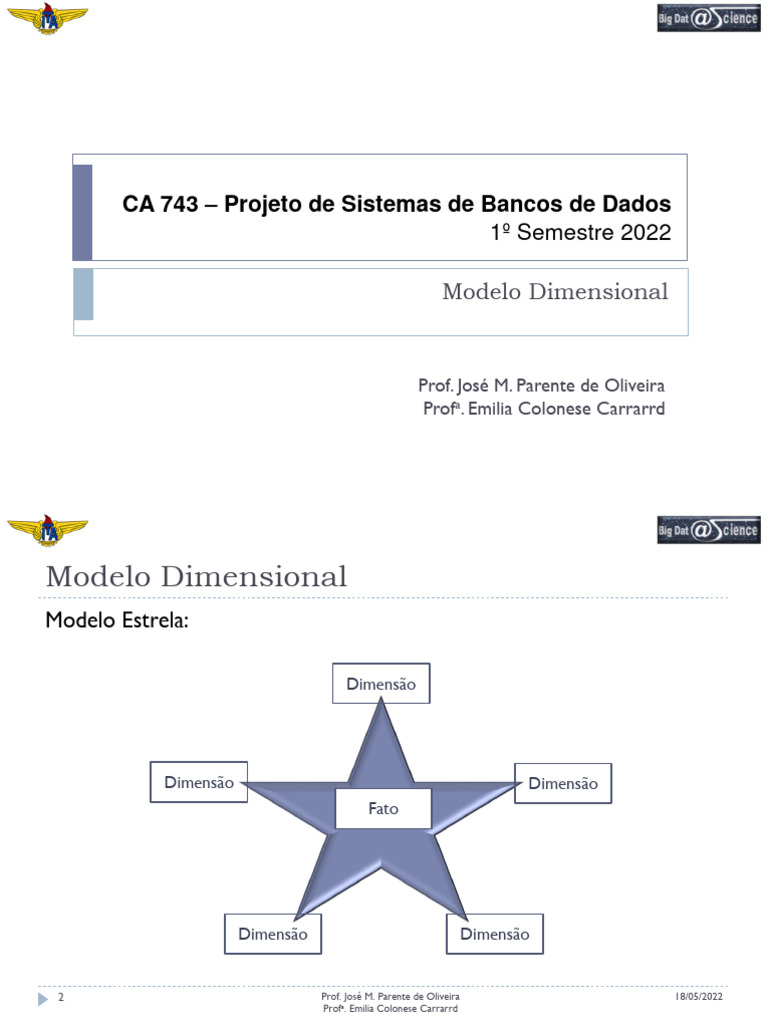 10 Modelo Dimensional | Download grátis PDF | Modelo relacional ...