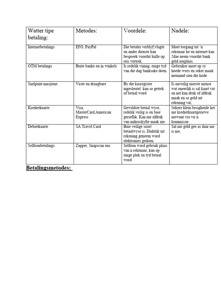 Tourism Notes Grade 10 Pdf