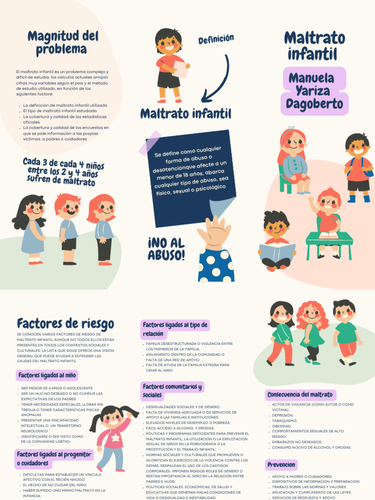 Folleto Maltrato Infantil | Descargar gratis PDF | Abuso infantil | Violencia
