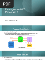 Pertemuan 1 - Pemprograman Web Server | PDF | Bisnis | Komputer