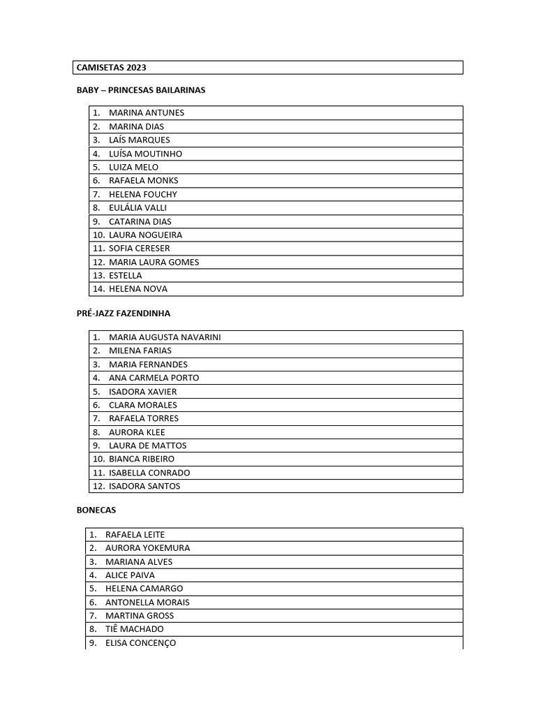 Lista de Camisetas | PDF | Turismo