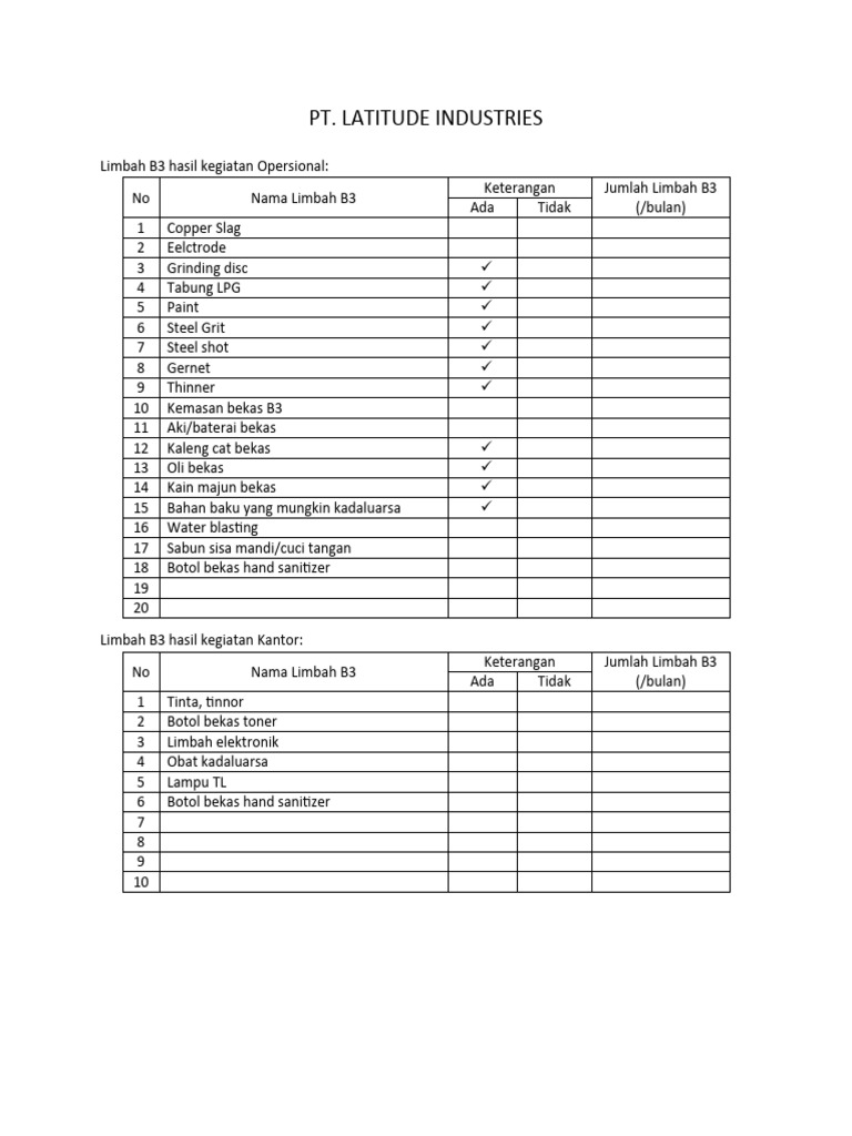 List Limbah B3 | PDF