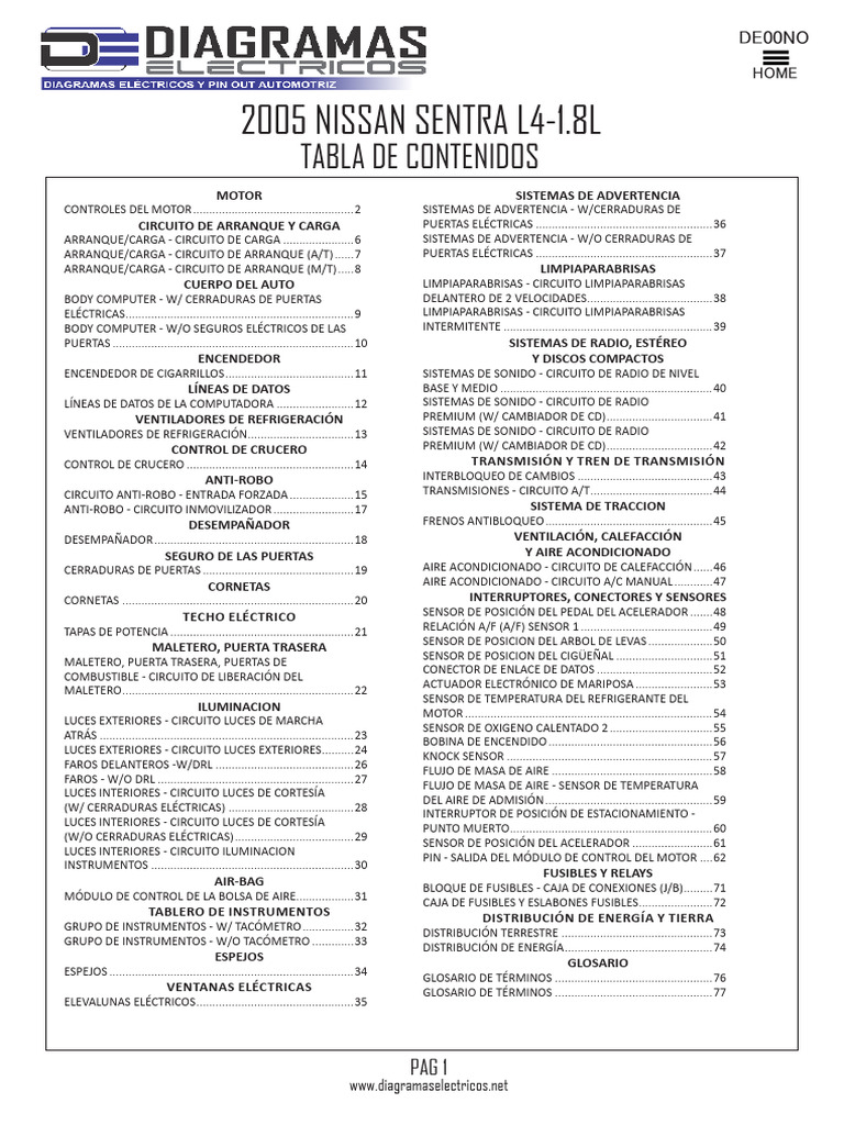 Diagrama Electrico Aire Acondicionado Nissan Sentra Diagrama