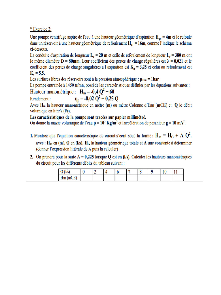 Exercice Pompe | PDF