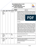 COP101 Version 15 Summary of Change | PDF | Electrical Substation ...