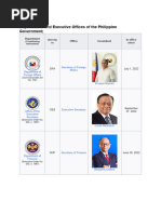 Cabinet Secretaries and Their Department | PDF | Philippines | Public ...