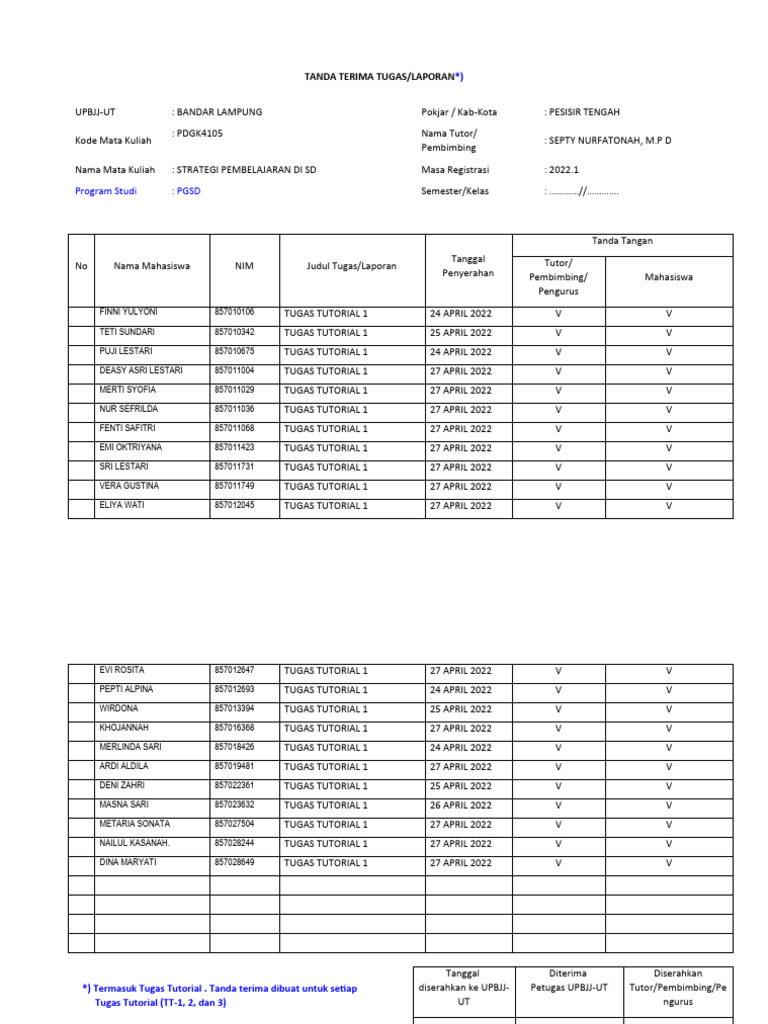 Tanda Terima Tugas Tugas PTK | PDF