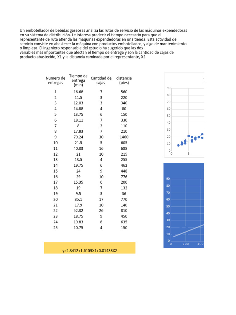 Taller Investigativo Derek Ross 8-986-203 | PDF | Coeficiente de ...