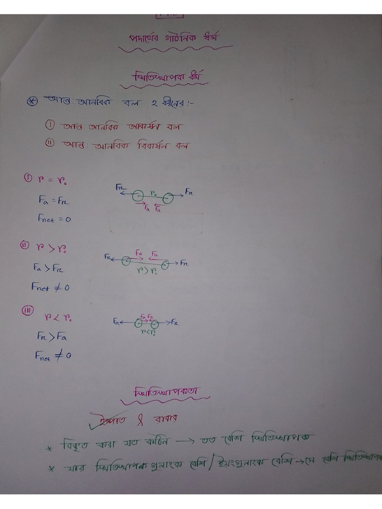 Structural Properties of Matter | PDF