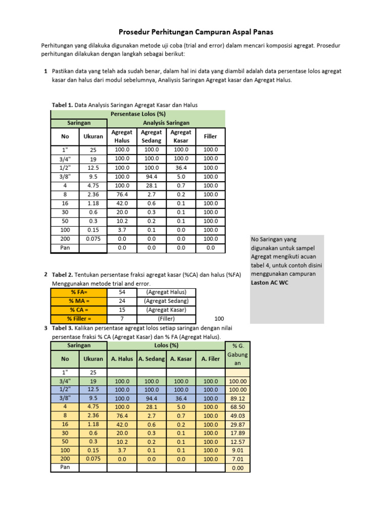 Perhitungan Campuran Aspal Panas Sampel Contoh IIIA Ke 2 | PDF