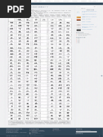 9 個免費從 Scribd 下載 PDF 文檔的程式和工具 - (Official) UPDF | PDF