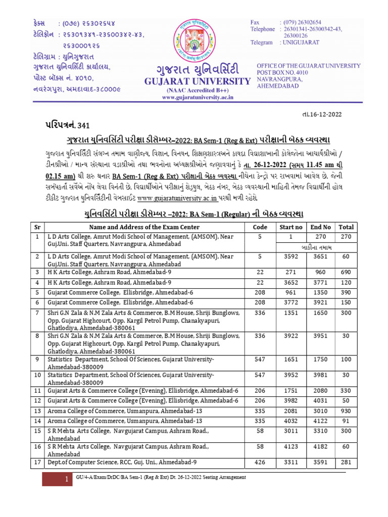 BA Sem-1 (Reg & Ext) Dt. 26-12-2022 Seating Arrangement | PDF