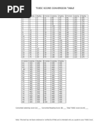 ITP TOEFL Score Calculation Guide | PDF | Test Of English As A Foreign ...
