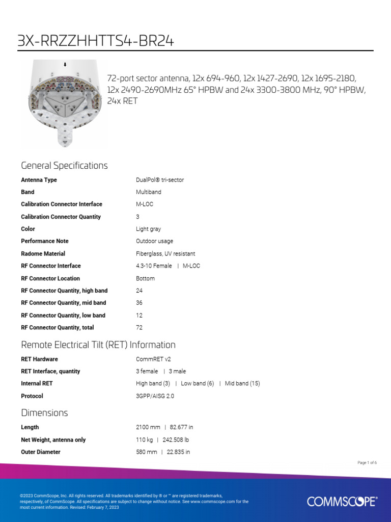 3X RRZZHHTTS4 BR24 - Finale | PDF | Antenna (Radio) | Information And ...