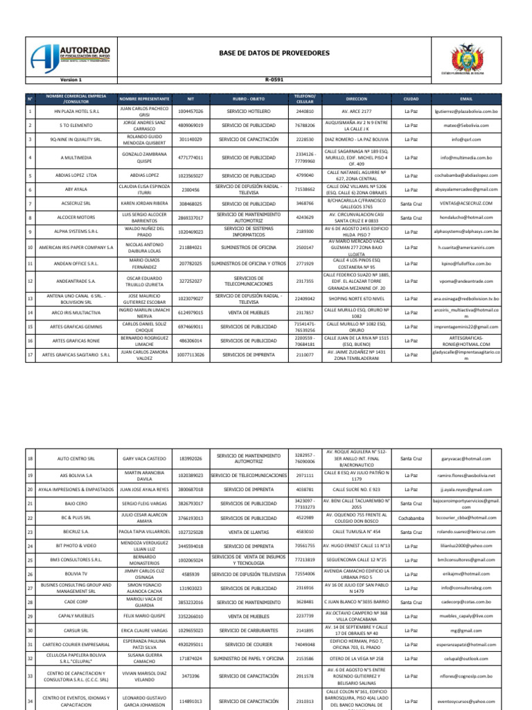 Base de Datos de Proveedores | Descargar gratis PDF | Bolivia