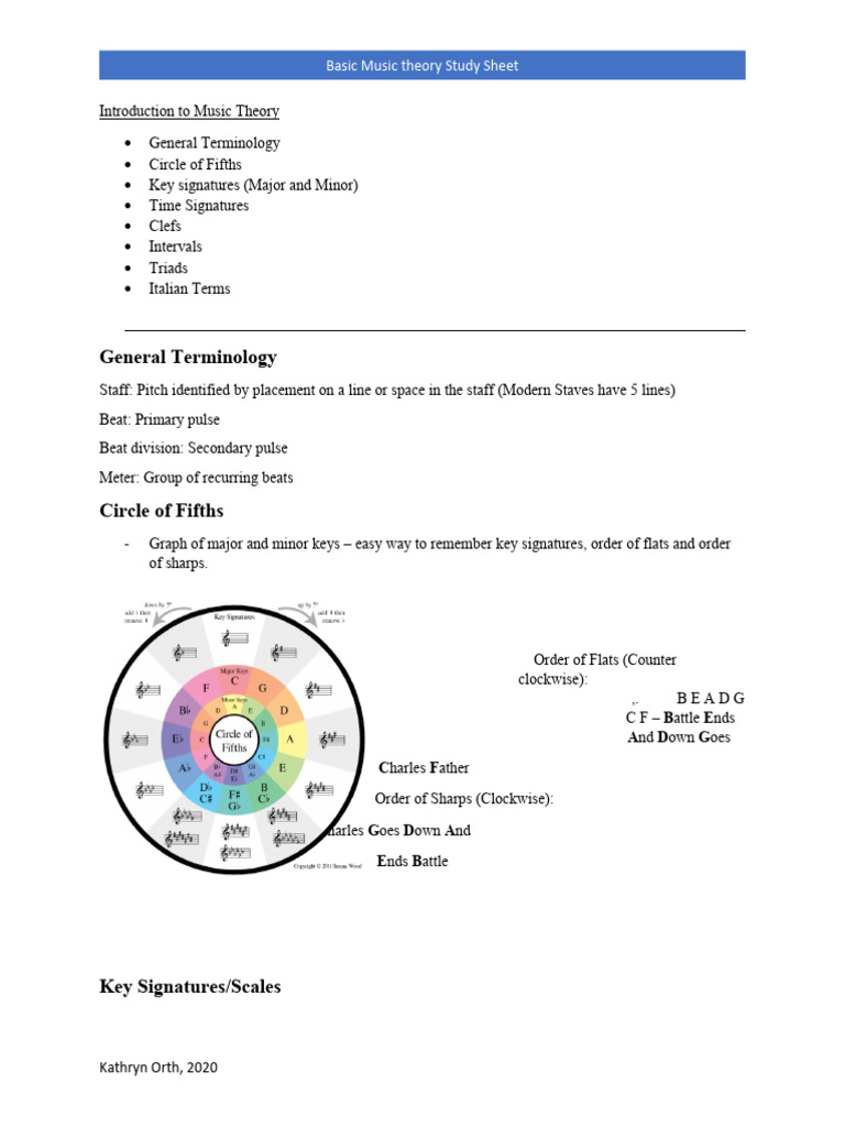 Introduction To Music Theory | PDF | Interval (Music) | Scale (Music)