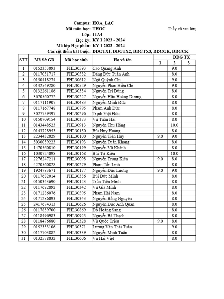 THOC - 11A4 - Ky 1 2023 - 2024 | PDF