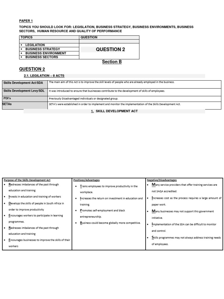 PAPER 1 - Question 2 AND 3 | Download Free PDF | Employment | Labour Law