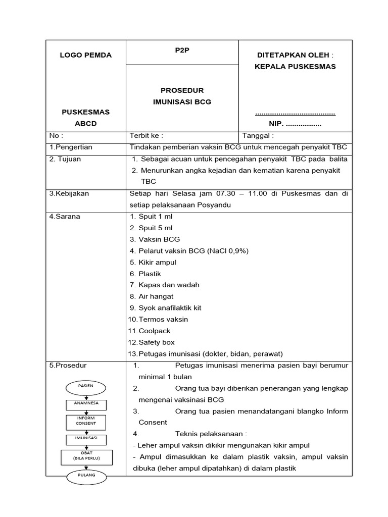 2651 Sop P2P | PDF | Pengembangan Diri | Kesehatan Holistik