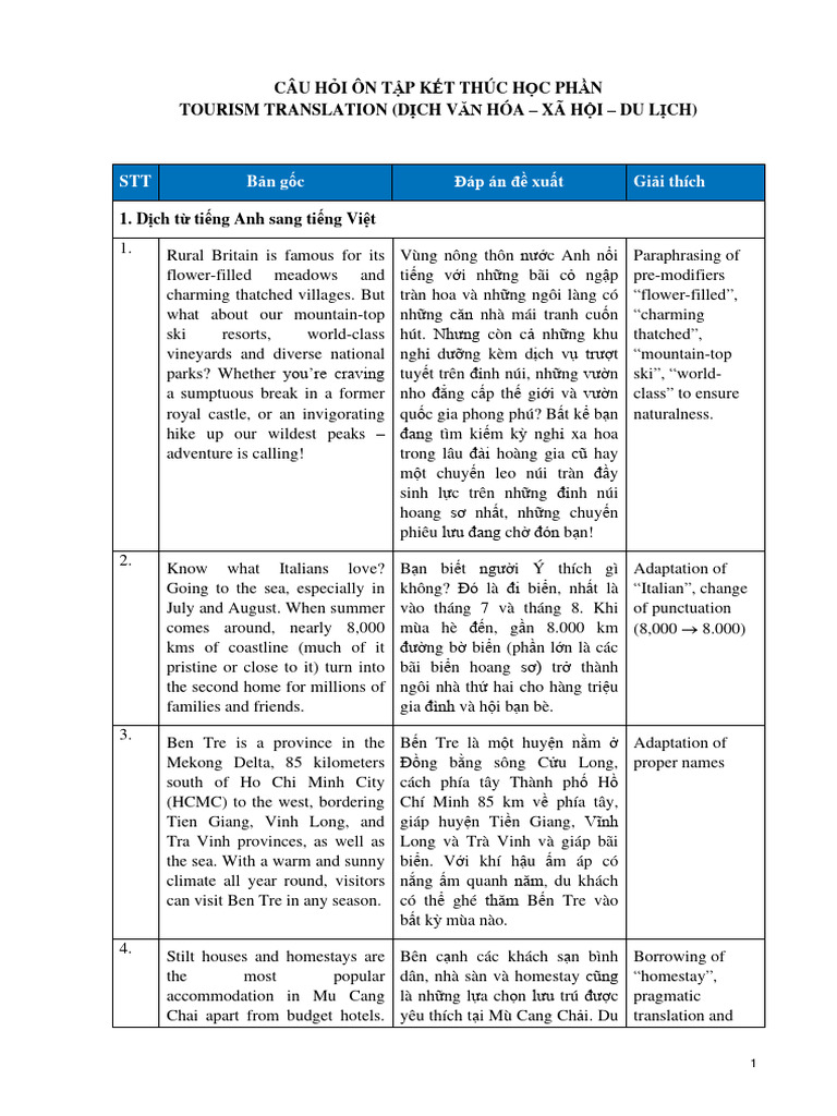 LTTT v1.0023106214 | PDF