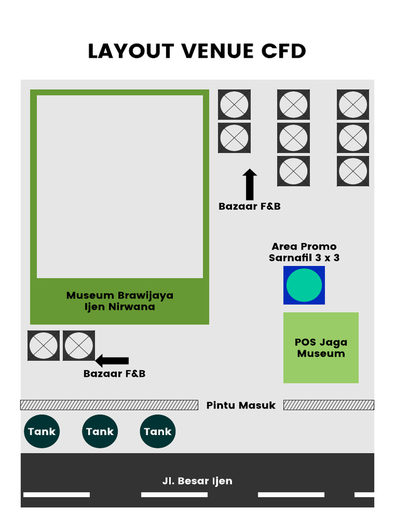 Layout Venue CFD Malang | PDF