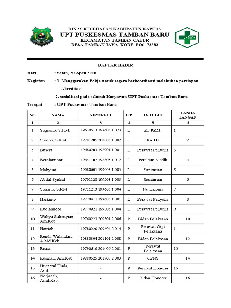 Daftar Hadir Sosialisasi | PDF