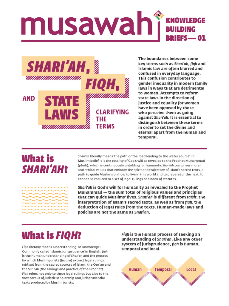 Musawah Paper Issue 1eng - FA - 2016dec16 1 Upd | PDF | Sharia ...