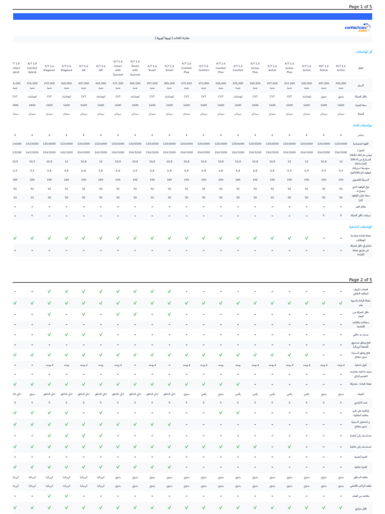 Toyota - Corolla - Compare | PDF