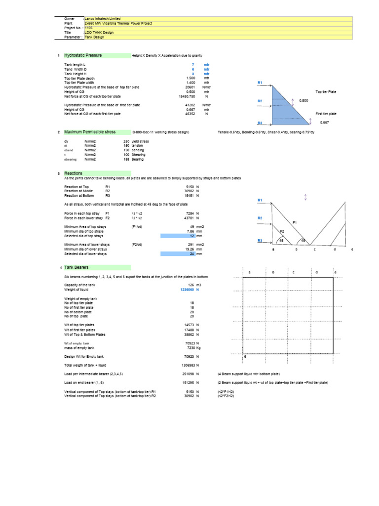 LDO Tank Design and Analysis | PDF | Bending | Beam (Structure)